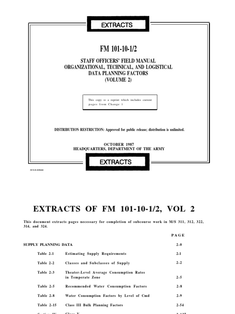 Supply Planning Factors Manual | PDF | Ammunition | Artillery