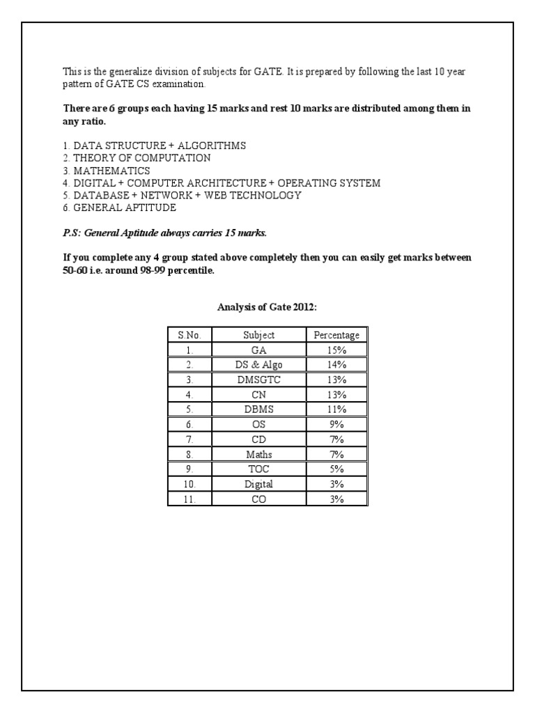 Generalize Division of Subjects For GATE CSE | PDF