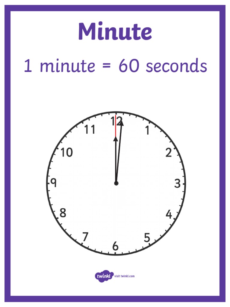 Units of Time Posters | PDF