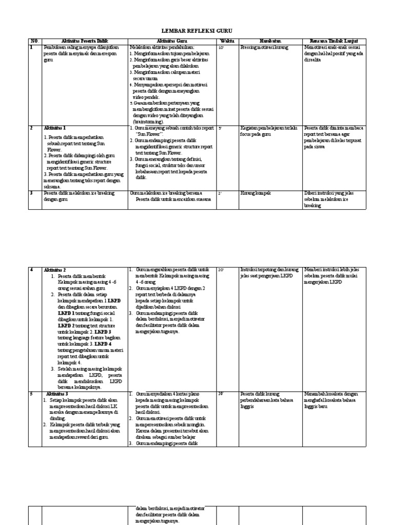 LEMBAR REFLEKSI GURU Report Text | PDF