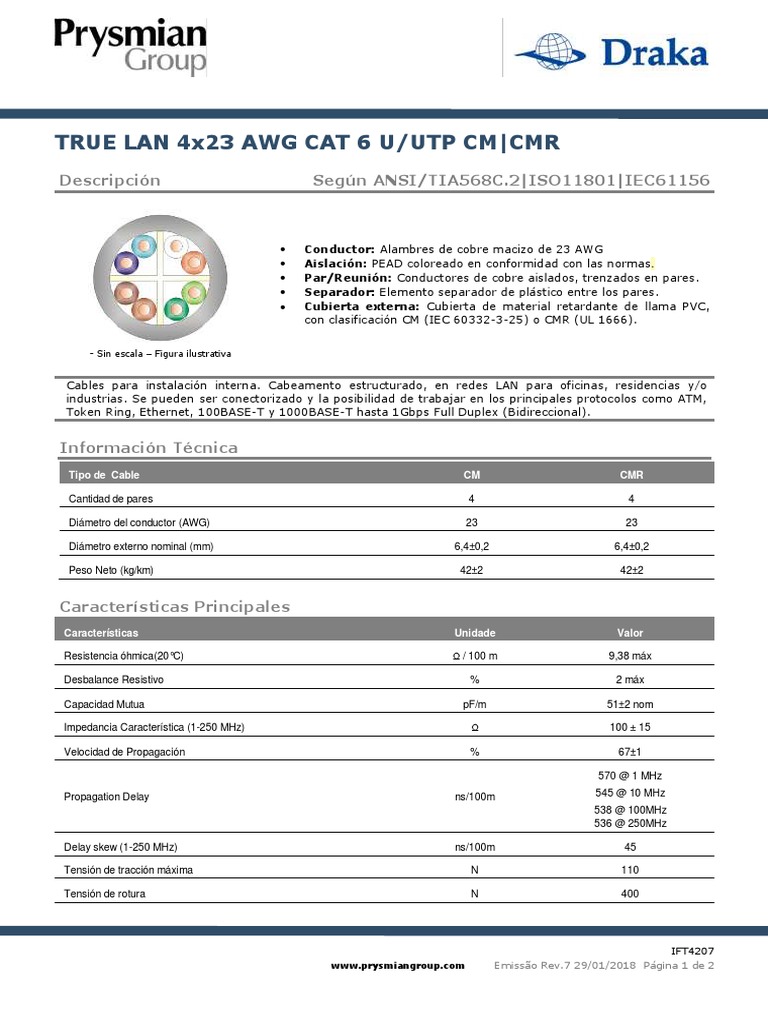 Cable Prysmian | PDF | Ingeniería Informática | Bienes manufacturados