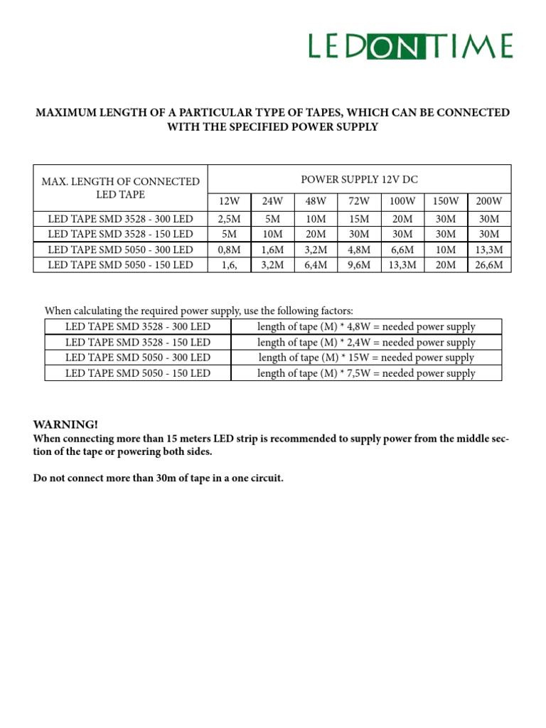 Power Supply Table | PDF