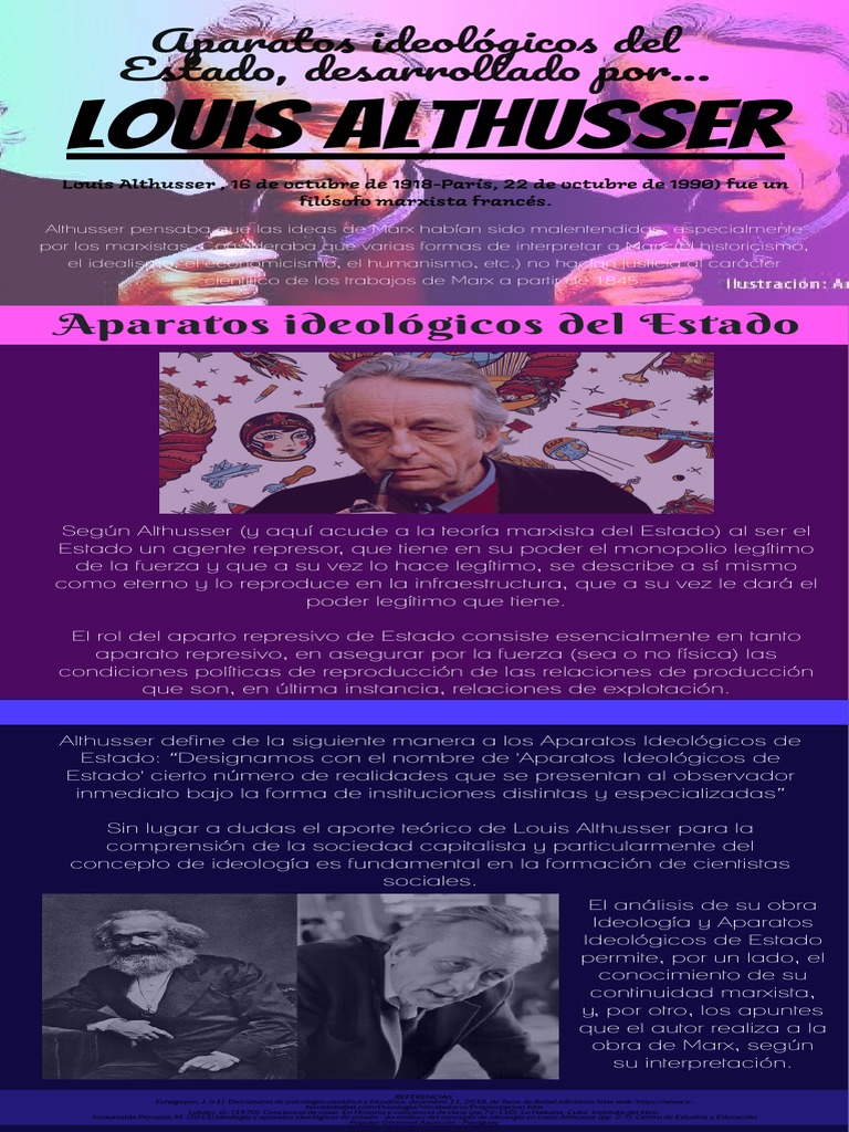 Louis Althusser | PDF | Louis Althusser | Ideologías