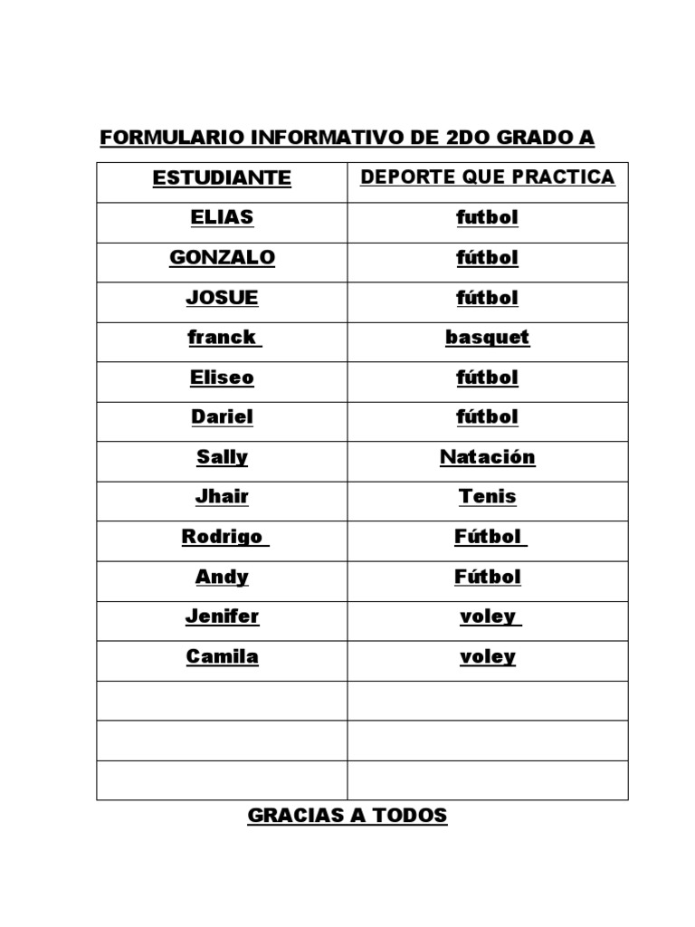 Fomulario Informativo de 2do Grado A | PDF