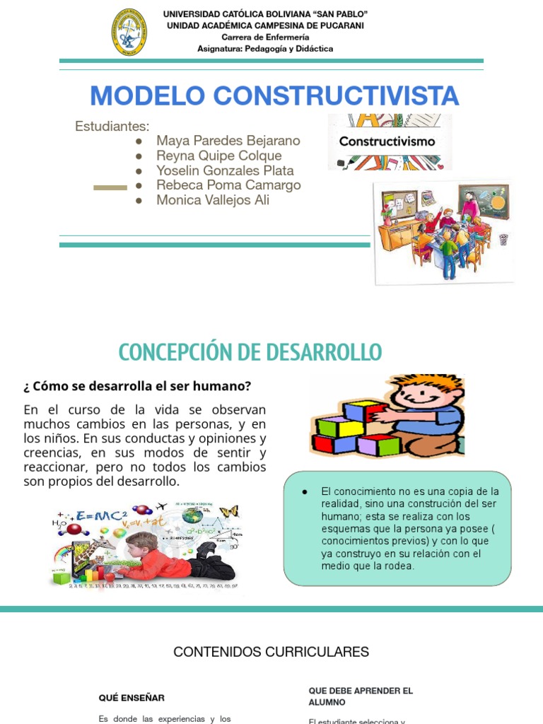 Modelo Constructivista | PDF | Constructivismo (filosofía de la educación) | Aprendizaje