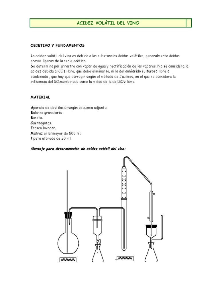 Determinacion ACIDEZ VOLÁTIL DEL VINO | PDF | Ácido | Hidróxido de sodio