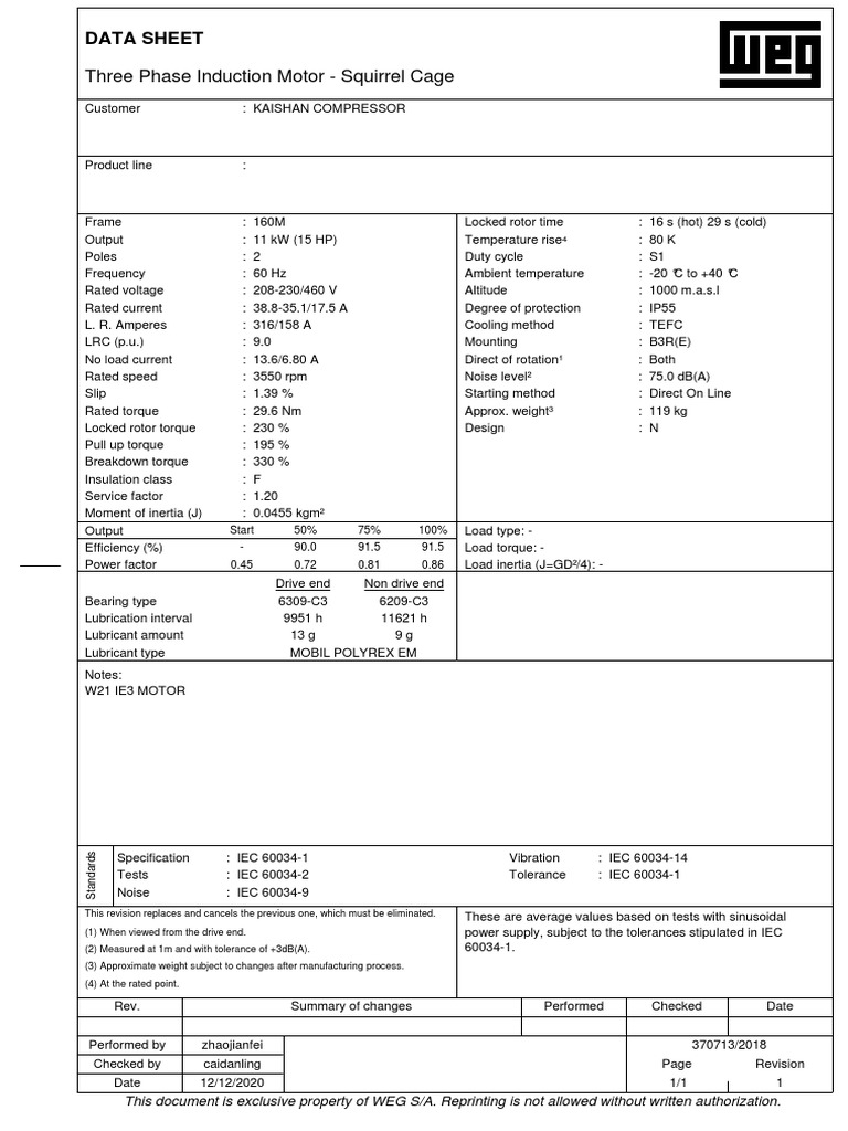 15 HP Induction Motor Data Sheet | PDF | Electric Motor | Machines