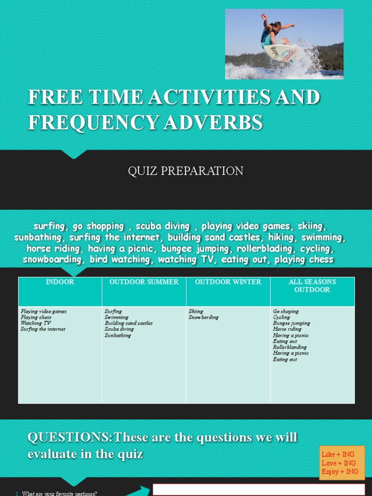 Free Time Activities and Frequency Adverbs | PDF