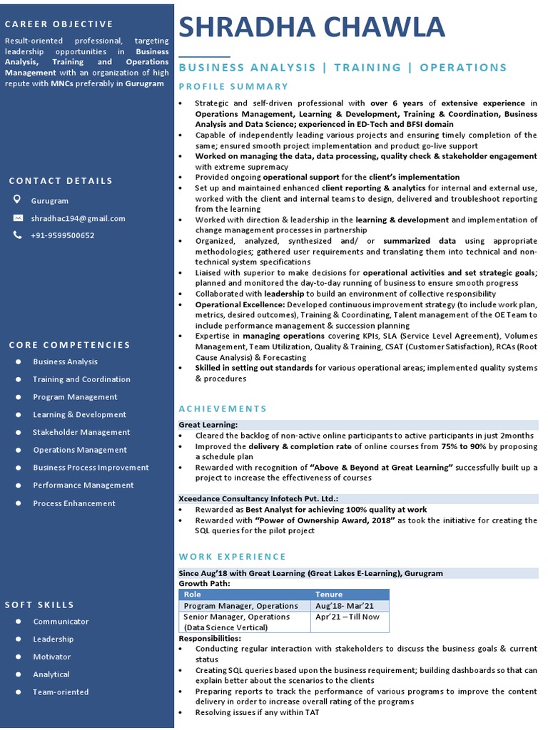 Shradha CV | Download Free PDF | Educational Technology | Service Level Agreement