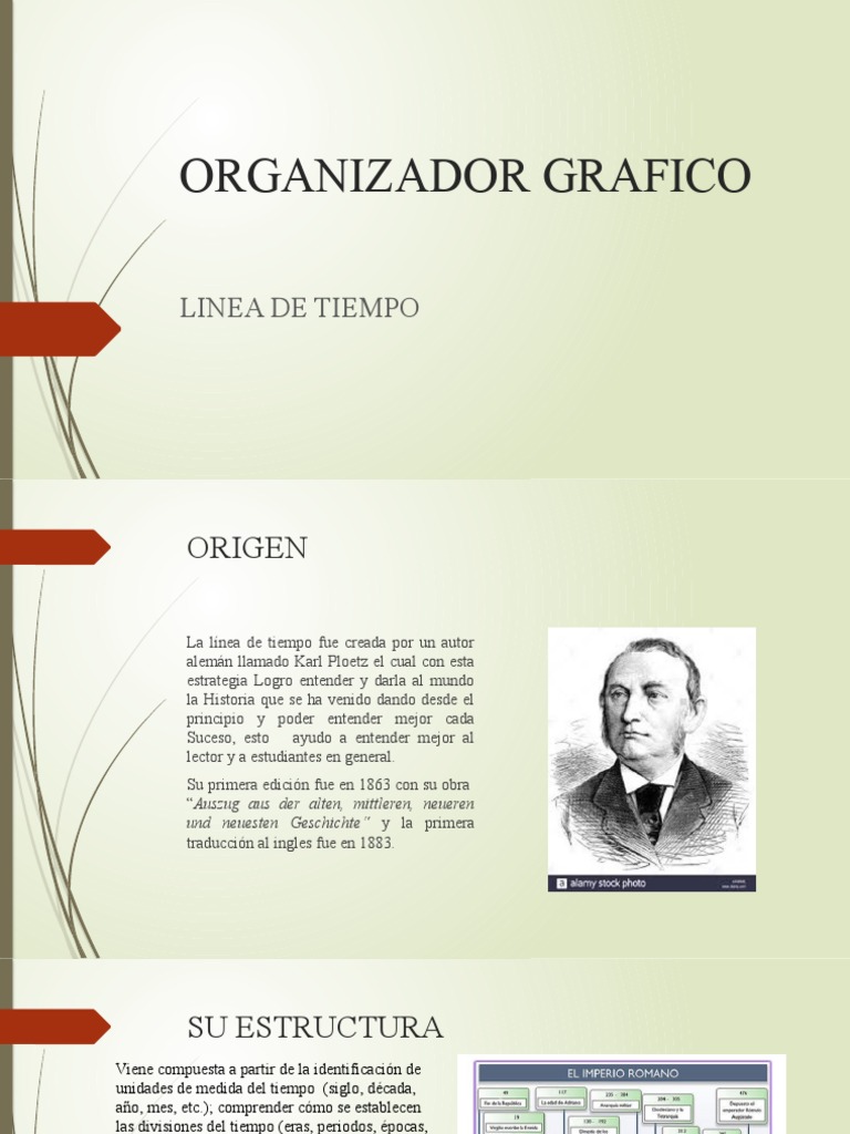 Organizador Grafico Pdf : Plantillas imprimibles de organizadores ...