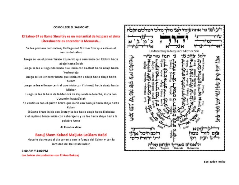 Como Leer El Salmo 67 | PDF | Religión y espiritualidad