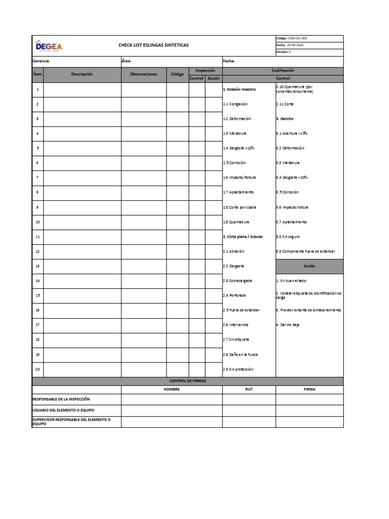 CQN-ChL-003 Check List Eslingas Sinteticas | PDF
