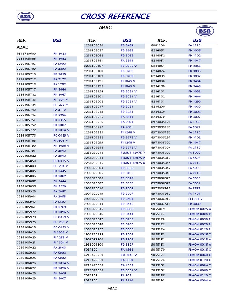 BSB Reference Cross-Reference List | PDF | Companies Of The United States