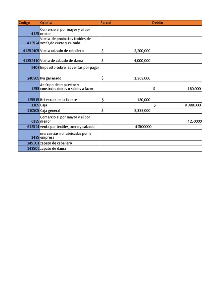 Asiento Contable Venta | PDF | Pagos | Finanzas y administración del dinero
