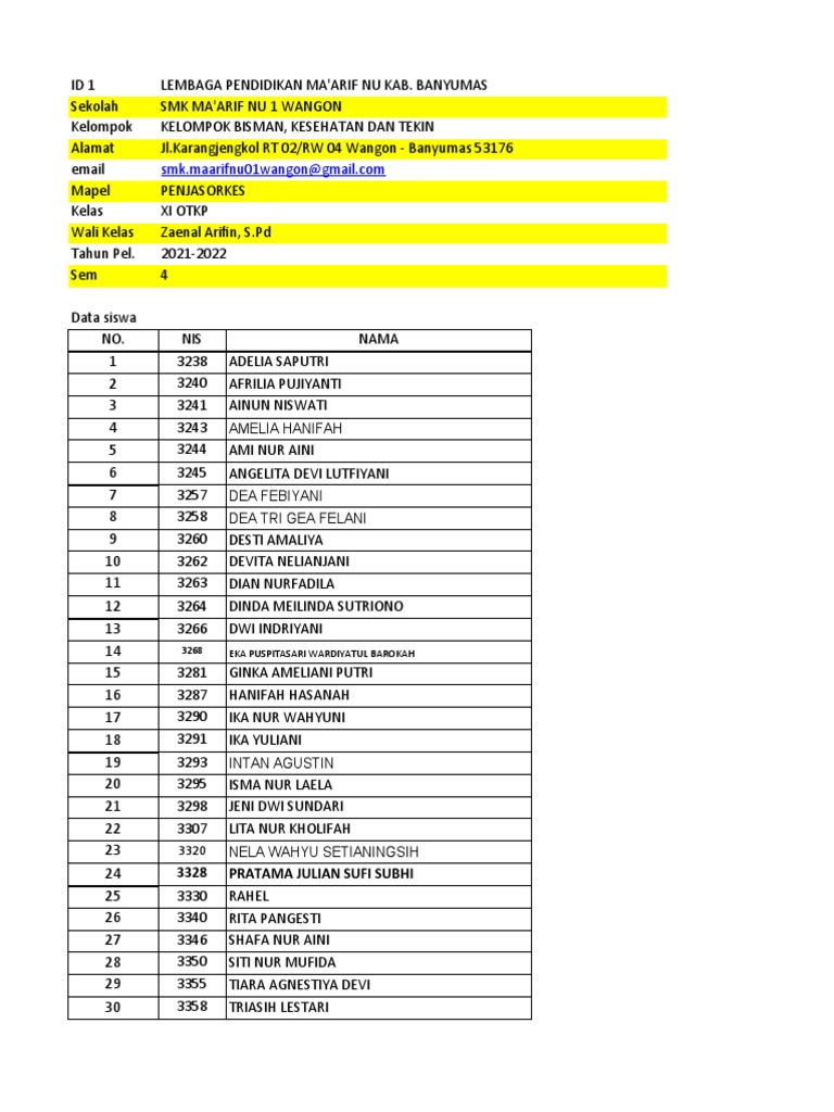 Setor Nilai Kelas Xi Otkp Mapel Adaptif Dan Normatif Pjok | PDF