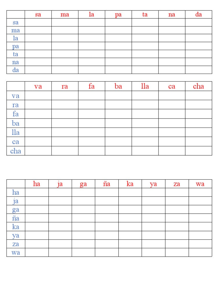 Tabla de Silabas | PDF