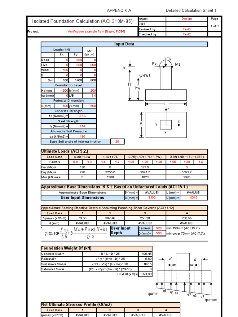 Isolated Foundation Calculation (ACI 318M-95) : Input Data | PDF