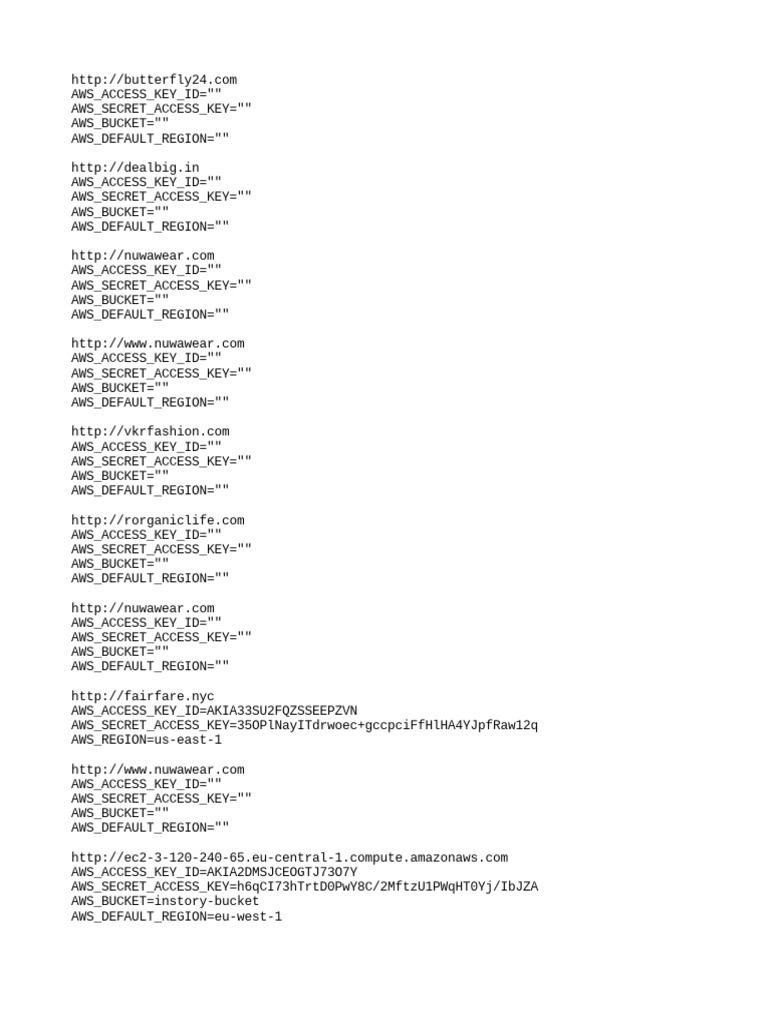 Aws | PDF | Business