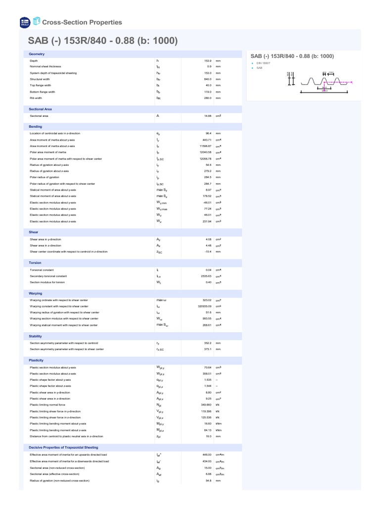 SAB (-) 153R/840 - 0.88 (B: 1000) : Cross-Section Properties | PDF ...