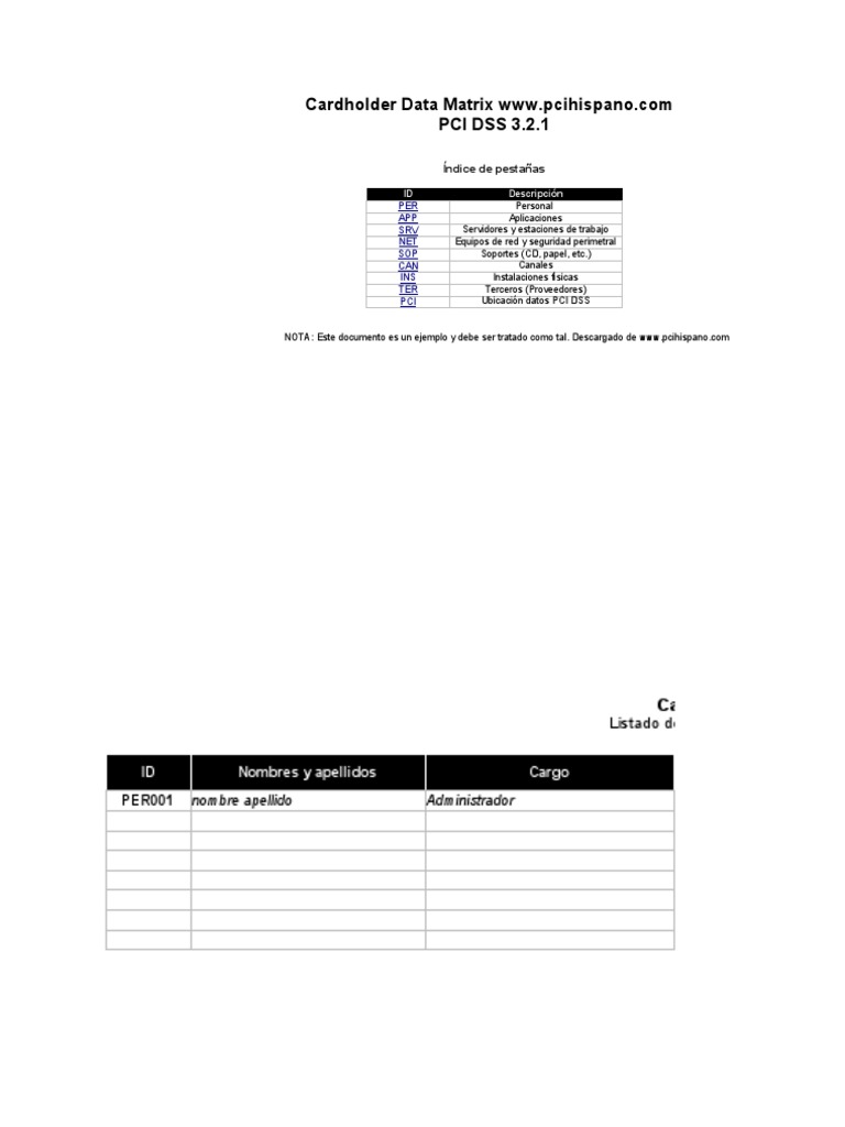 Ejemplo CHDM | PDF | Red de computadoras | Servidor (Computación)