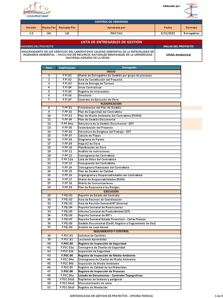 F.pi.01 Matriz de Entregables de Gestión | PDF