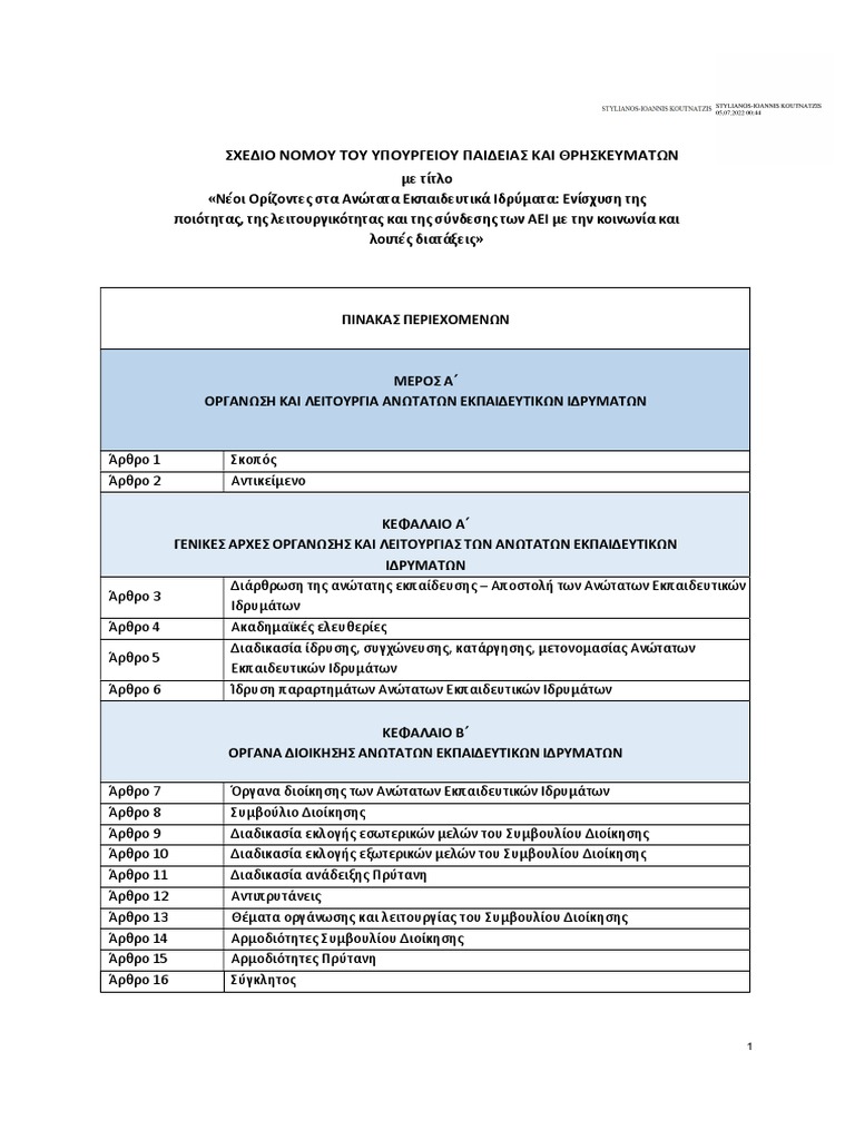 ΝΟΜΟΣΧΕΔΙΟ 1-4 | PDF