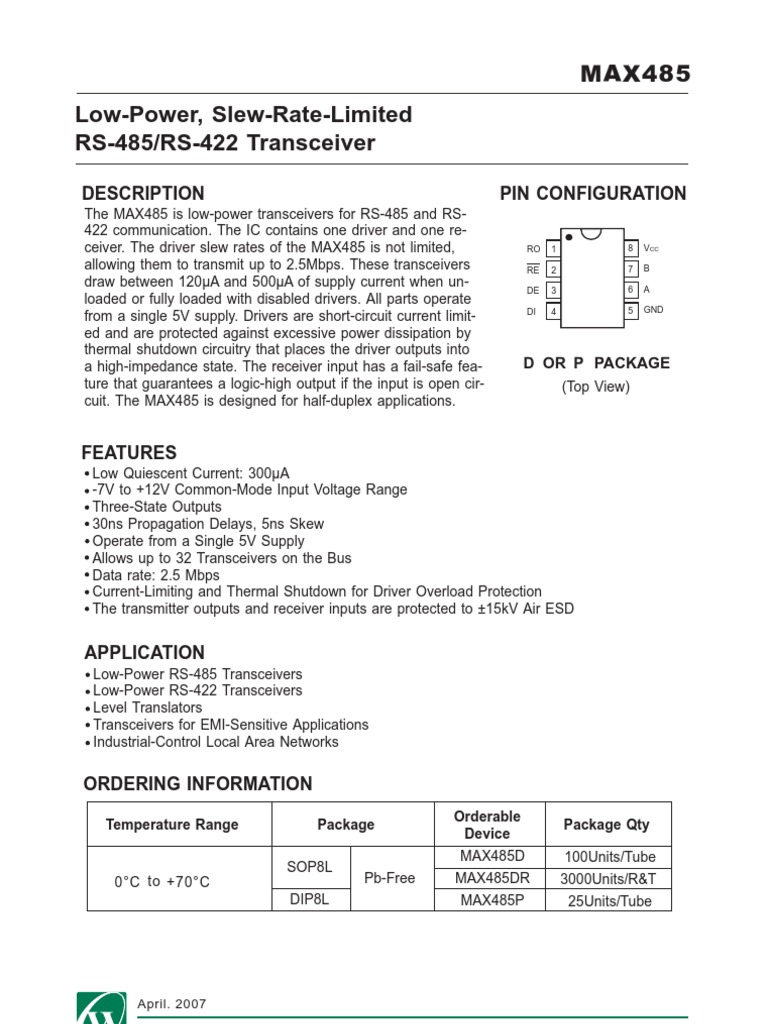 A Comprehensive Guide to the MAX485 Low-Power RS-485/RS-422 Transceiver ...