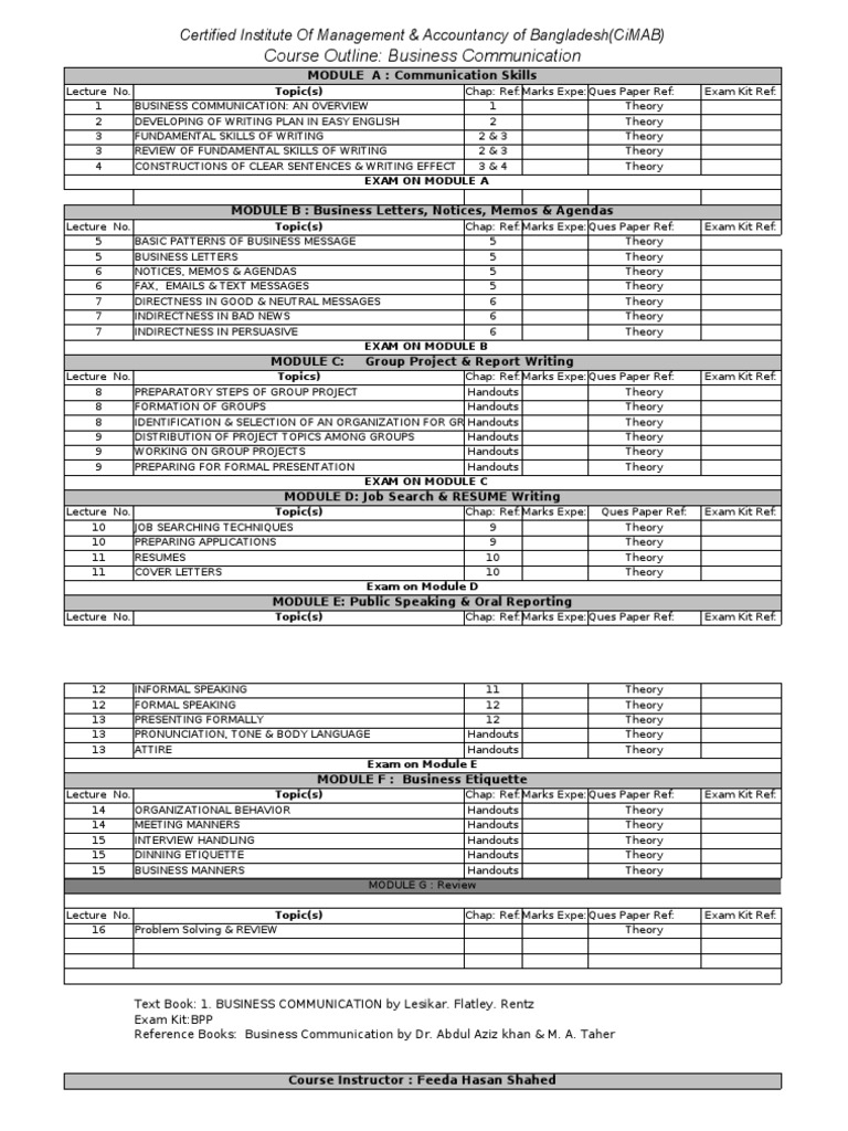 Business Communication Course Outline | PDF | Lecture | Test (Assessment)