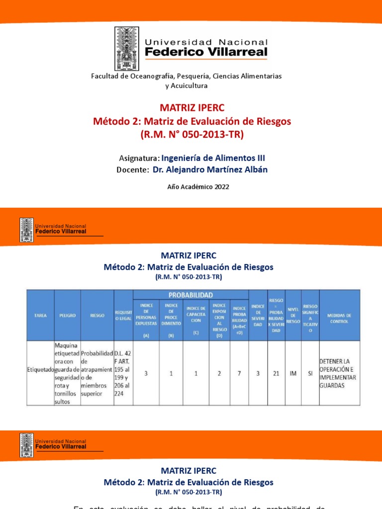 MATRIZ IPERC - Método 2 RM 050-2013-TR | PDF