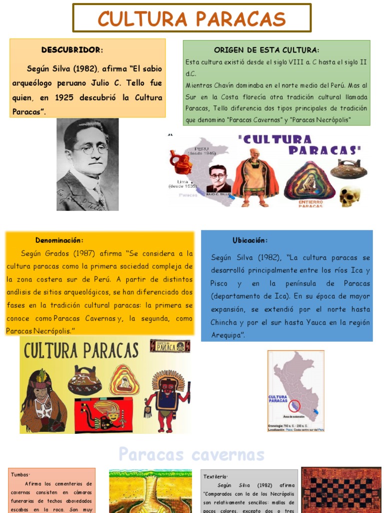 Cultura Paracas | PDF | Arqueología