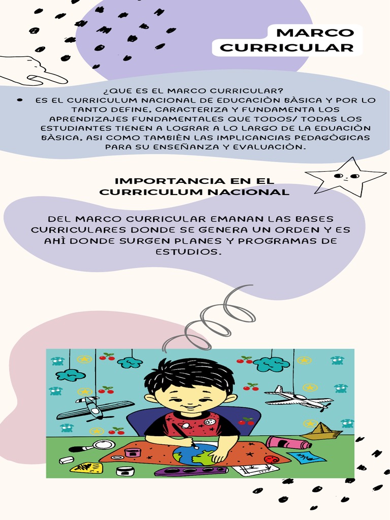 Marco Curricular. | PDF