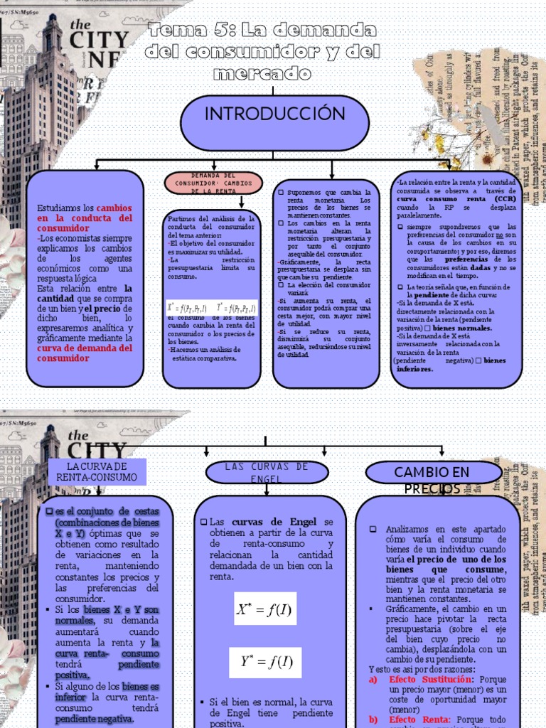 Tema 5 of | PDF | Curva de demanda | Marketing