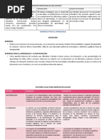 ¿Qué Es La UDEEI | PDF | Educación especial | Escuelas