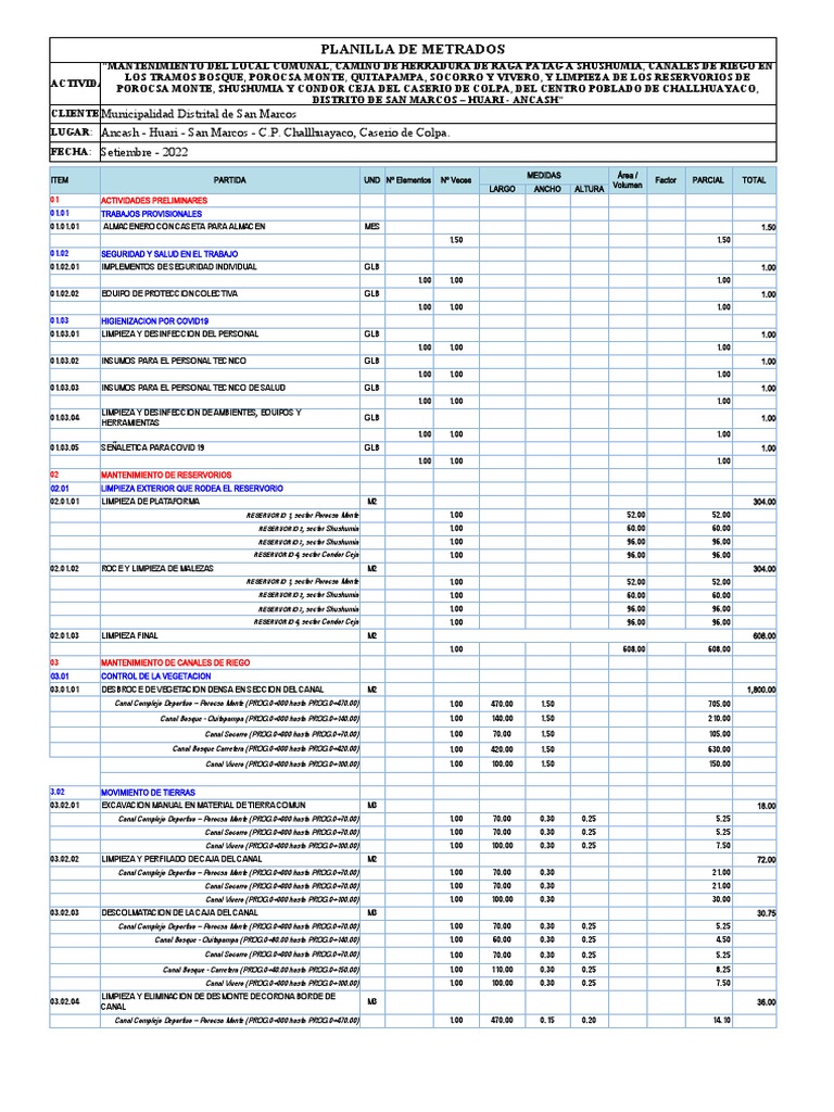 Planilla de Metrado | PDF