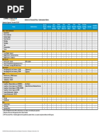 14 - Comprehensive DoA Matrix - English | PDF