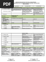 Lesson Plan 1 Grade 7 | PDF