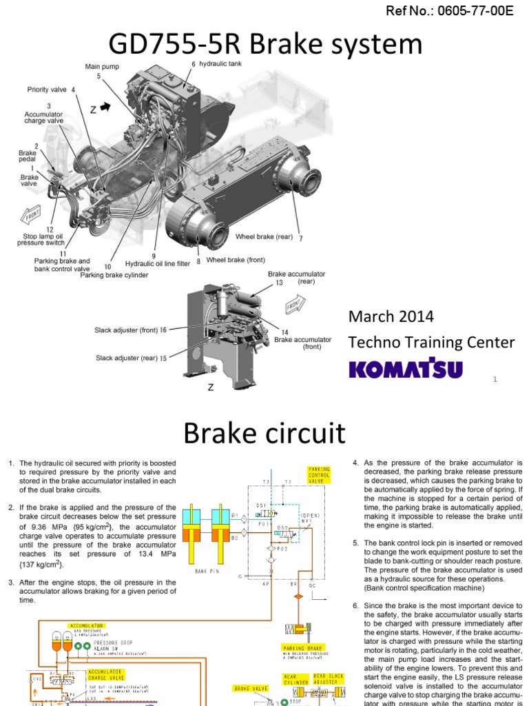 GD755-5R 06 Brake System | PDF | Brake | Valve