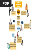 Ética Descriptiva | PDF | Moralidad | Teoría