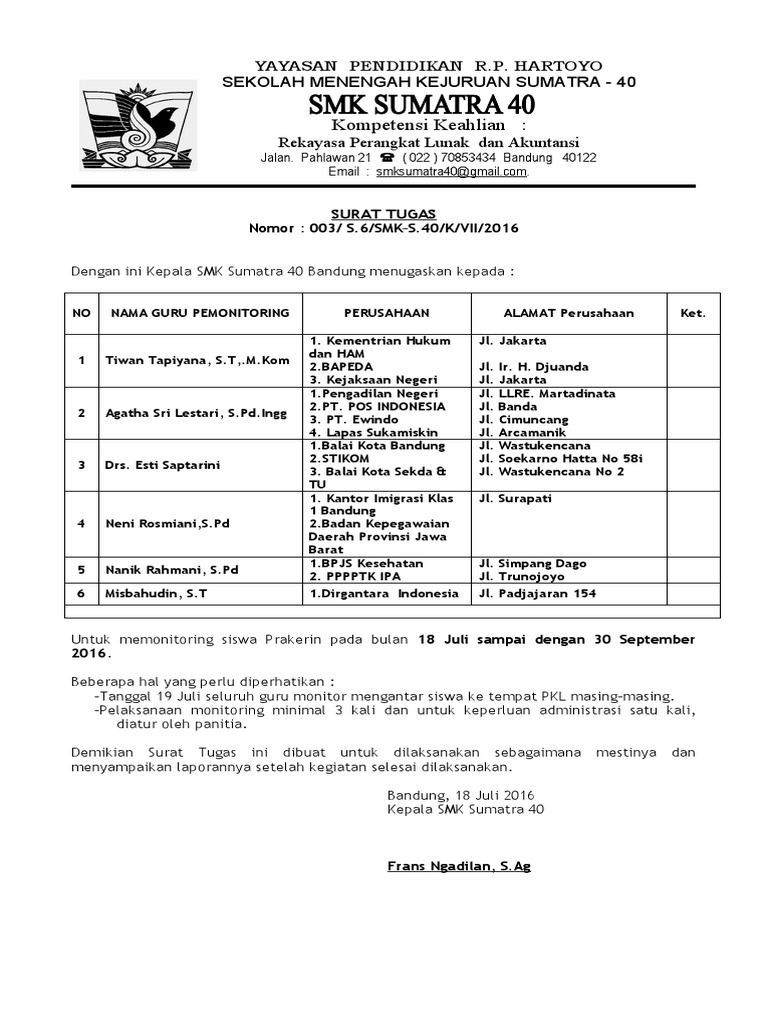 Surat Tugas Monitoring PKL SMK | PDF