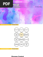 Cap Accreditation Checklists | PDF | Pathology | Cytopathology