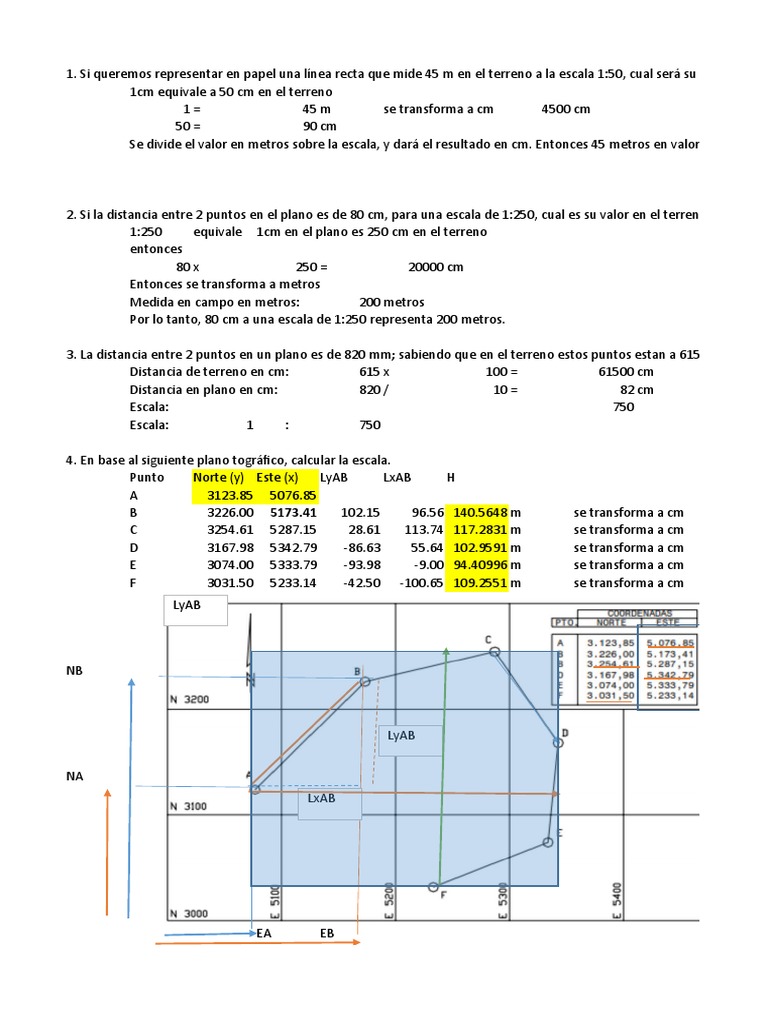 Ejercicios S01-B - Escalas | PDF | Notación | Distancia