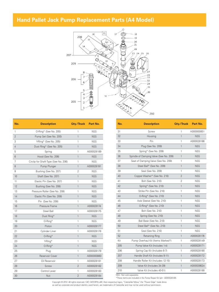Cat Hand Pallet Truck Replacement Parts A4 | PDF | Axle | Bearing ...
