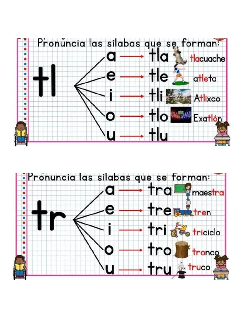 Tla | PDF