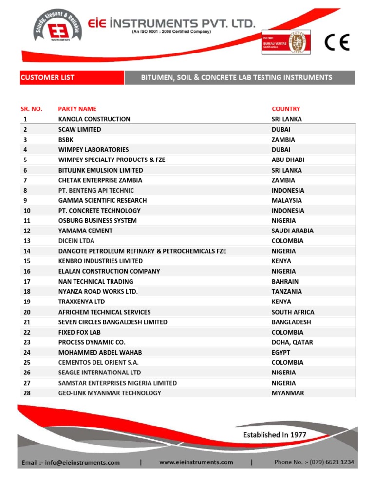 Export Customer List - Civil Engineering Testing Equipment | PDF ...