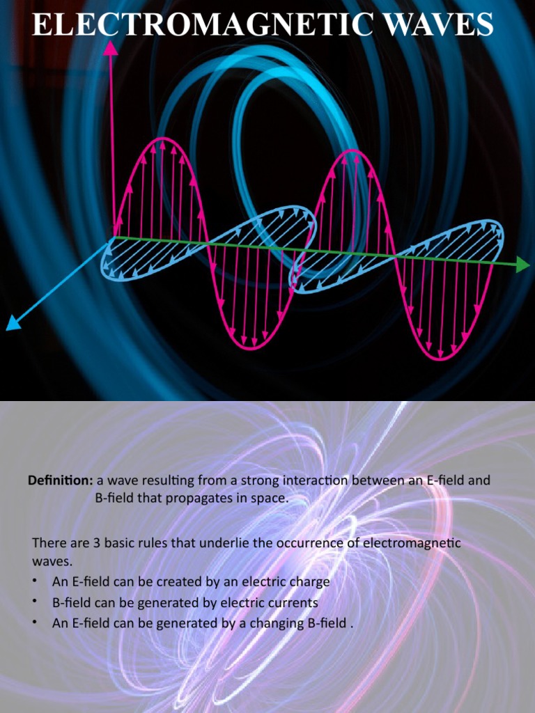 Electromagnetic Waves | PDF