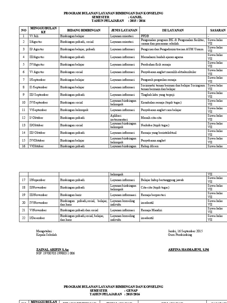Program Bulanan Layanan Bimbingan Dan Konseling | PDF