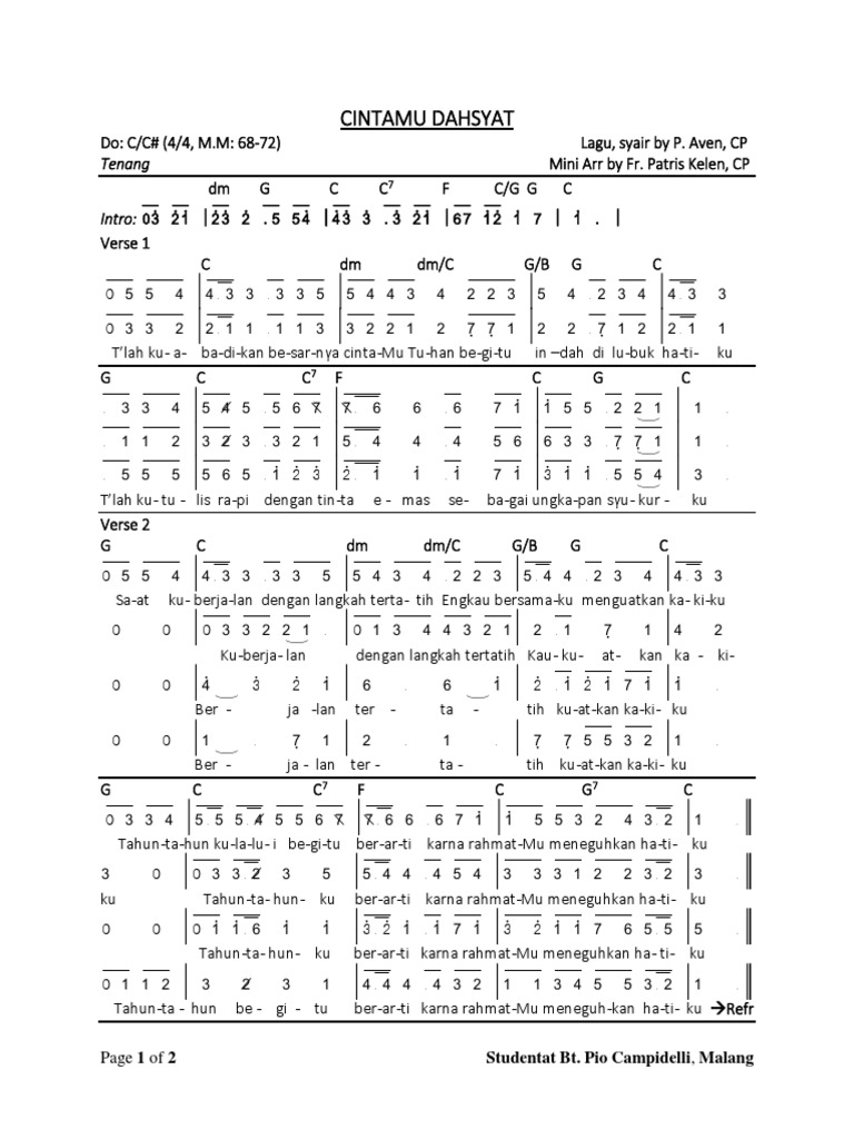 Cintamu Dahsyat | PDF | Teaching Methods & Materials Cintamu Dahsyat | PDF | Teaching Methods & Materials