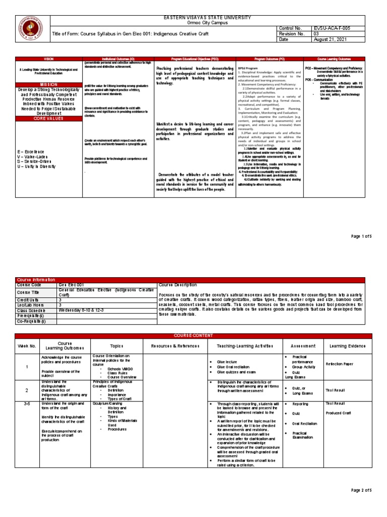 Indigenous Creative Craft Syllabus | PDF | Test (Assessment ...