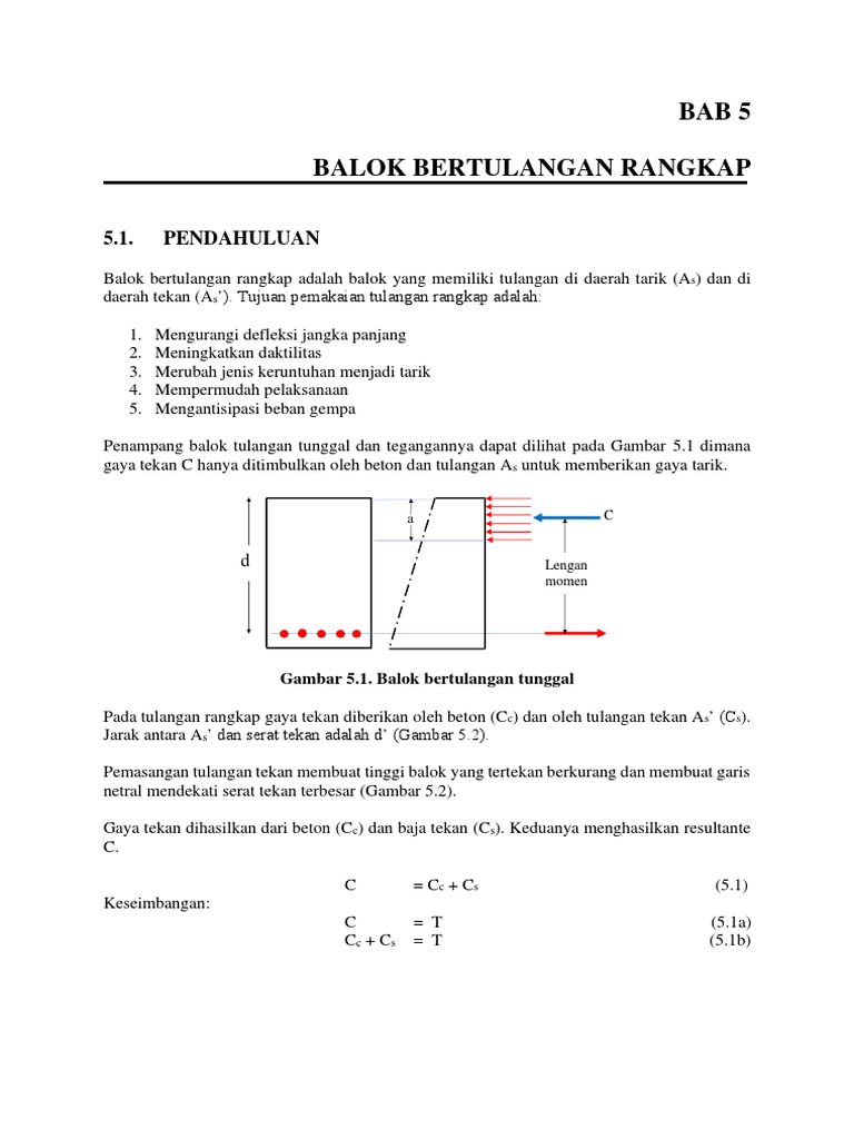 Bab 5 Tulangan Rangkap | PDF