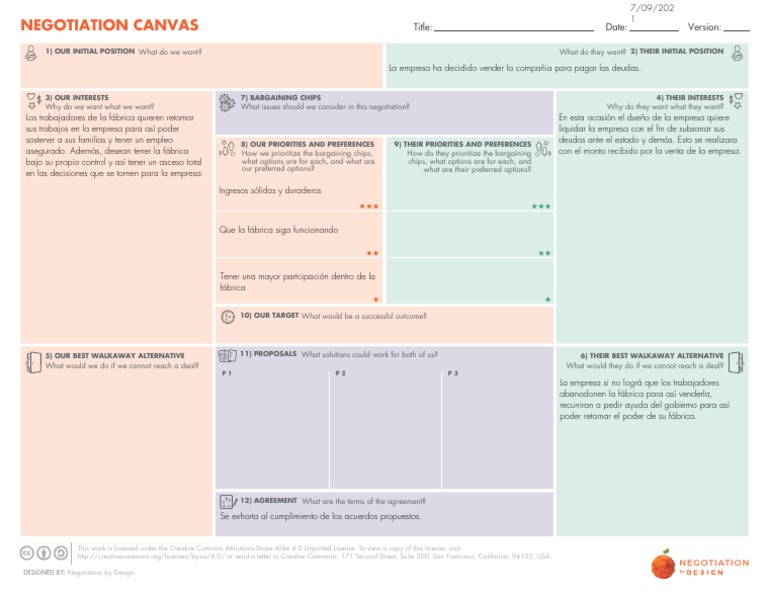 Negotiation+Canvas Letter | PDF